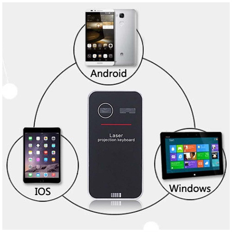 AGS Laser Projection Bluetooth HID Virtual Keyboard tablet PCs, Smartp ...